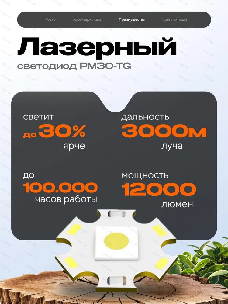 Налобный фонарь аккумуляторный светодиодный с умным датчиком движения до 3000м освещения — фото 1