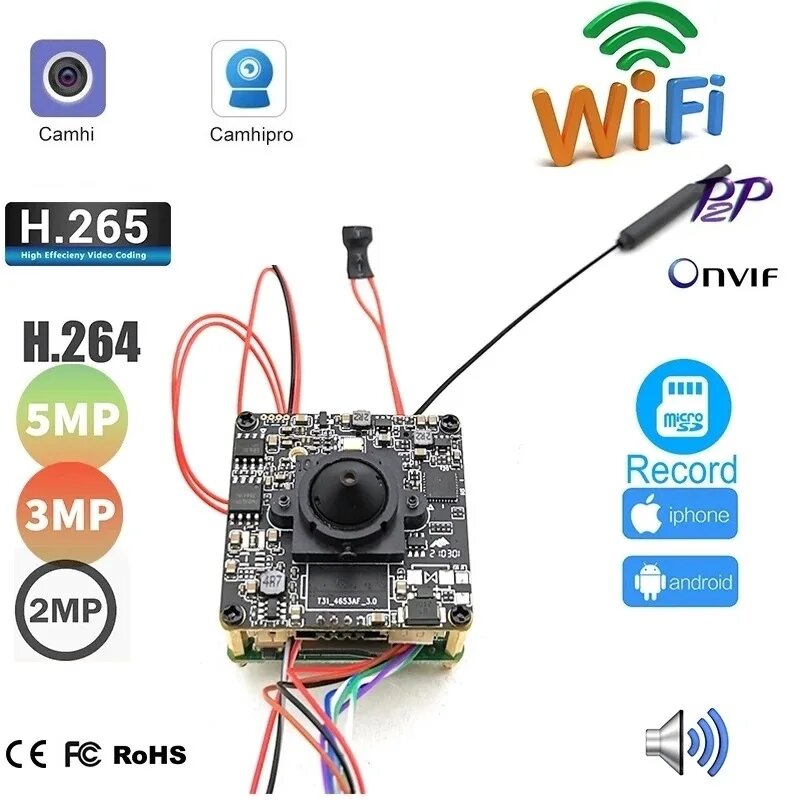 KAMTP Mini WiFi IP-камера 1080P, 2MP WIFI, 3.6mm
