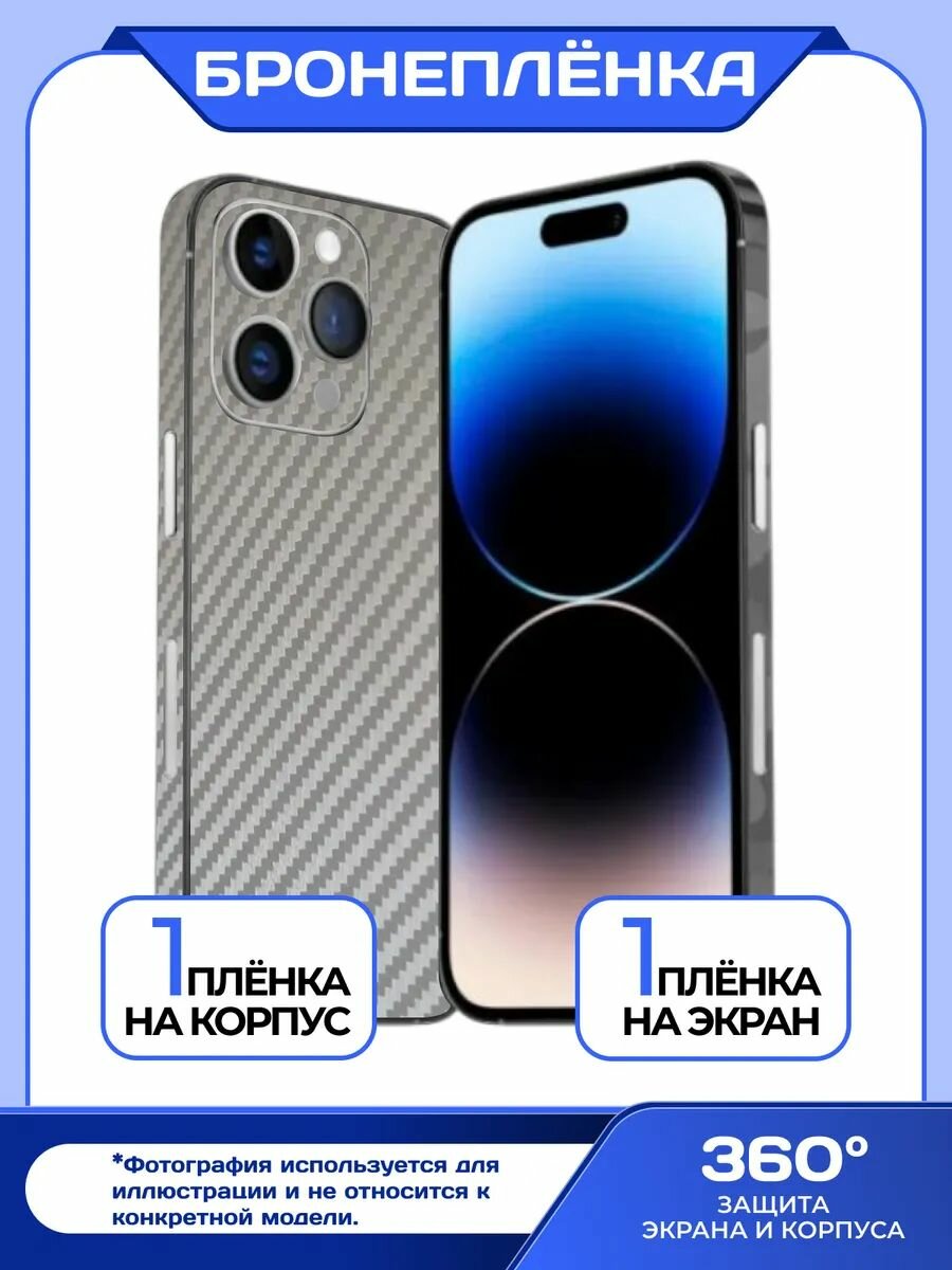 Пленка на экран и корпус для iPhone 16 Pro Max