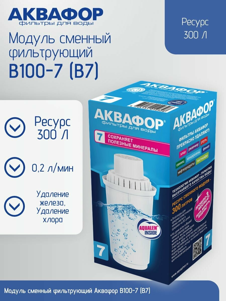 Модуль сменный фильтрующий Аквафор В100-7 (В7)