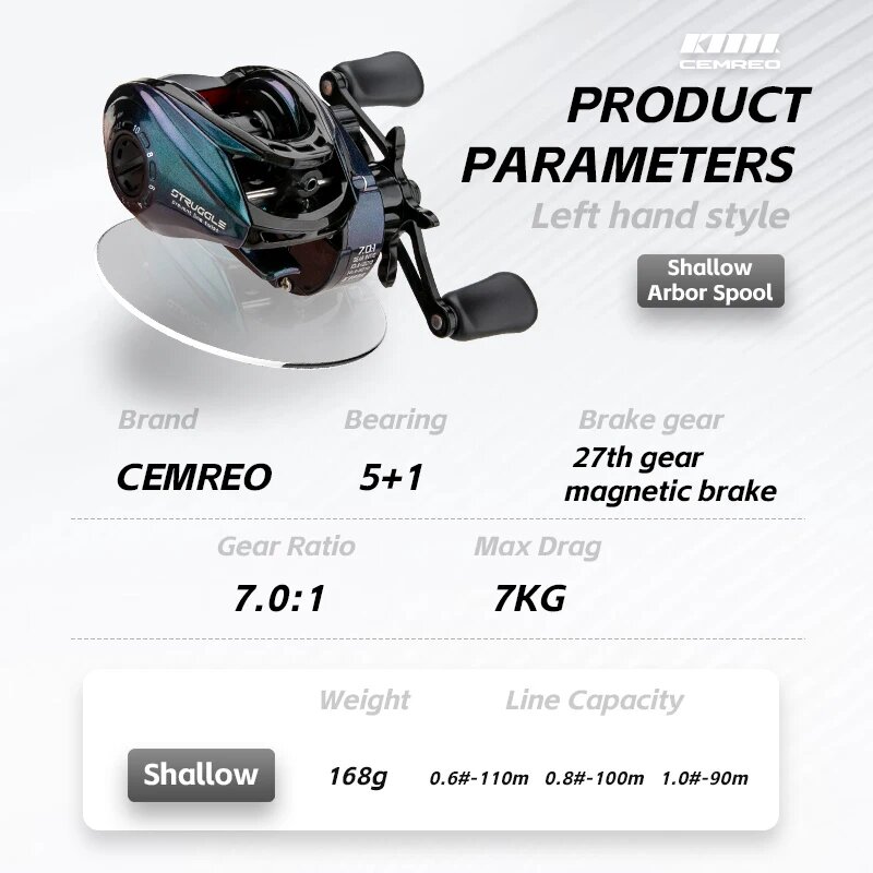 Катушка CEMREO STRUGGLE для бейткастинга Shallow Spool Left