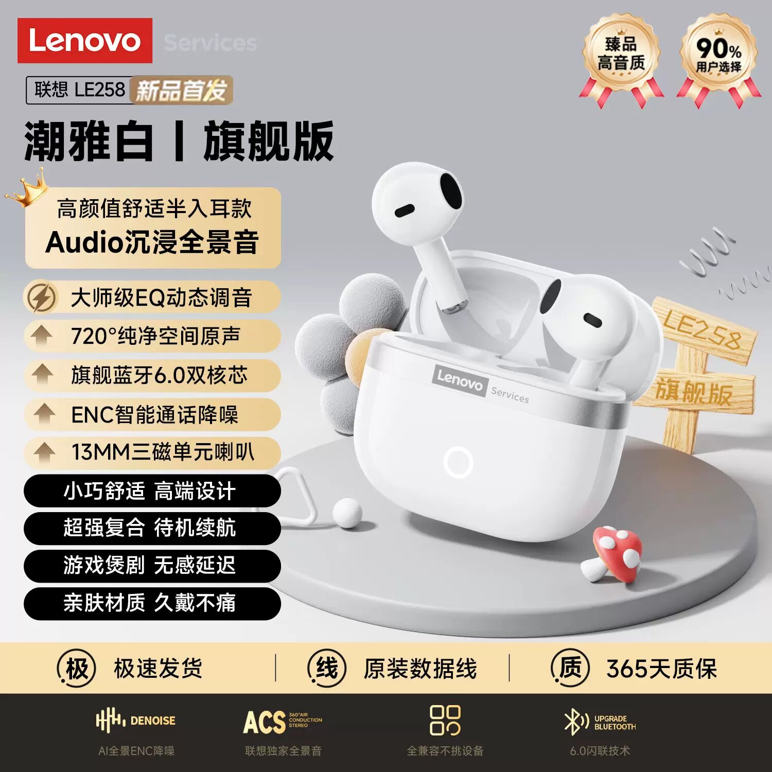 Беспроводные Bluetooth-наушники Lenovo 2026 (новая модель) с шумоподавлением для гейминга и киберспорта, ультрадолгое