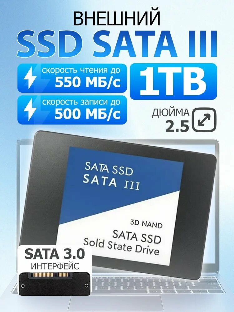 Внутренний SSD-диск объемом 1 ТБ - это надежное и компактное решение для хранения данных