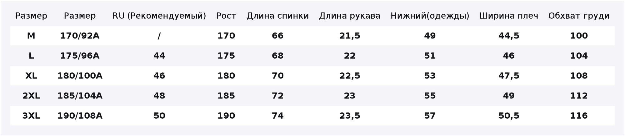 Майка