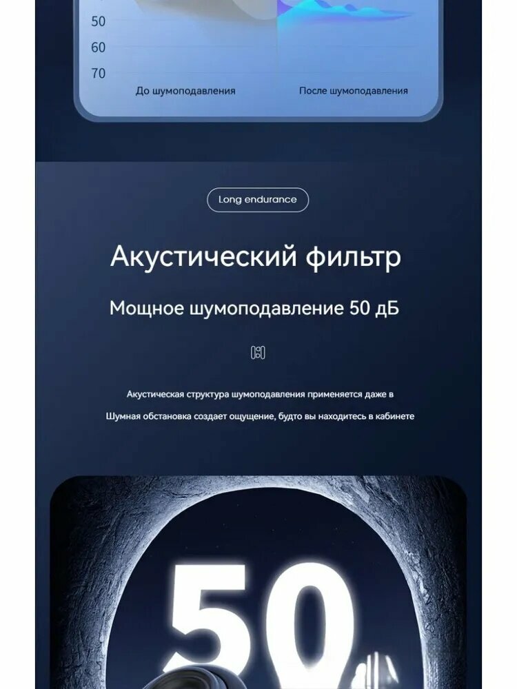 Беруши противошумные — фото 1