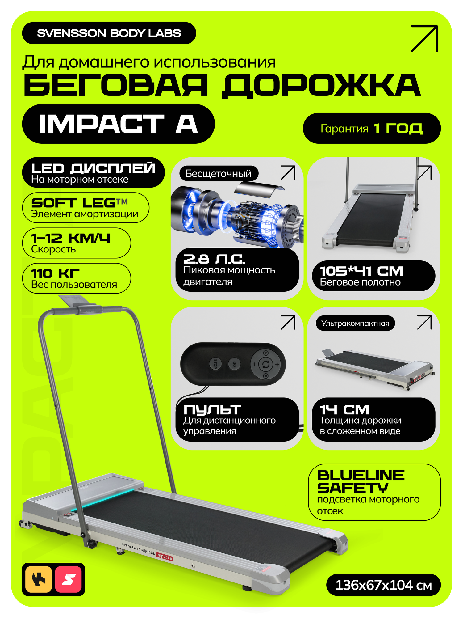 Беговая дорожка электрическая складная для дома SVENSSON BODY LABS IMPACT A