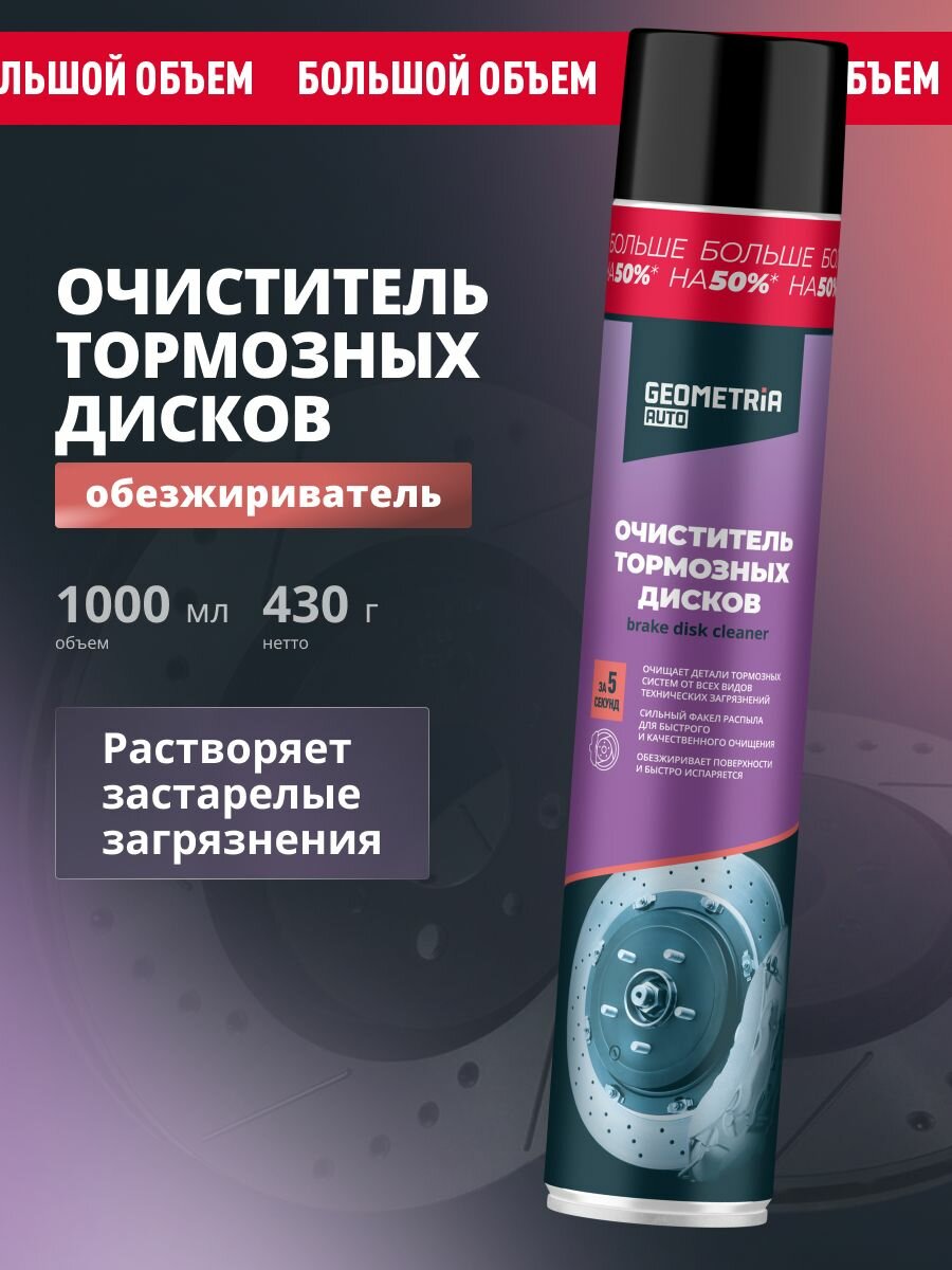 Очиститель тормозных дисков GEOMETRIA, 1 л / 6008