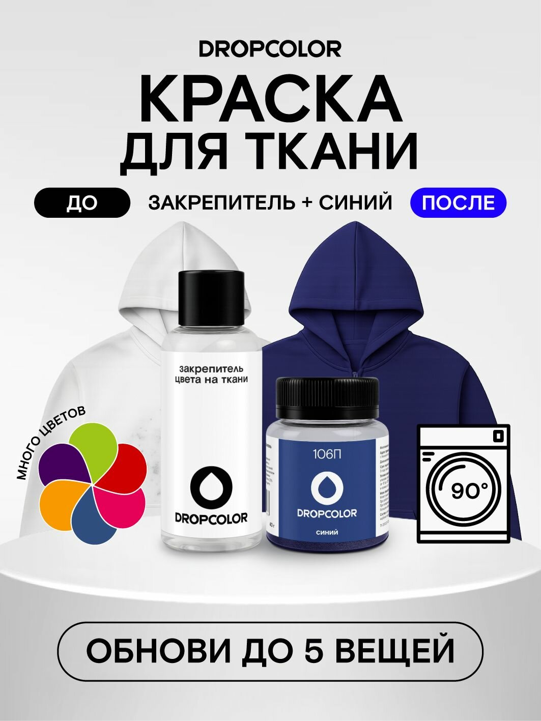 Краска для ткани синяя и закрепитель цвета, Dropcolor, краска для одежды, джинс, хлопка, синий