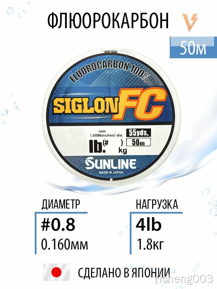 Флюорокарбоновая леска для рыбалки, размотка: 50 м, толщина: 0.16 мм