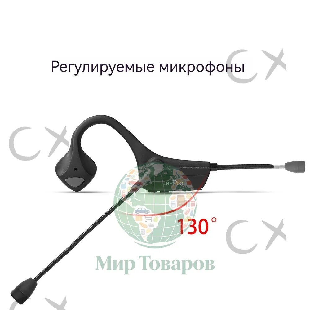 Наушники беспроводные с микрофоном, черный матовый