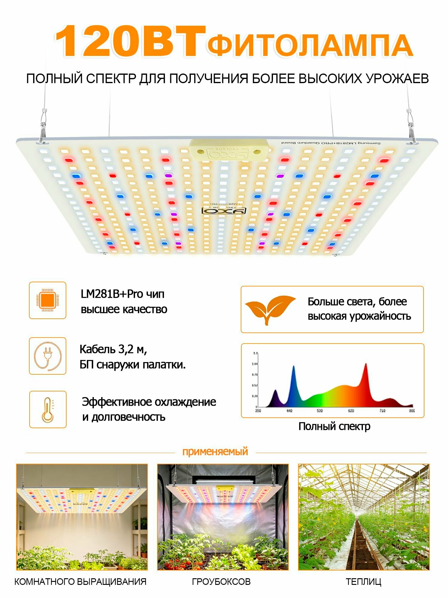 Фитолампа YXO 120Вт LM281B+Pro, полный спектр, диммируемая, для выращивания растений