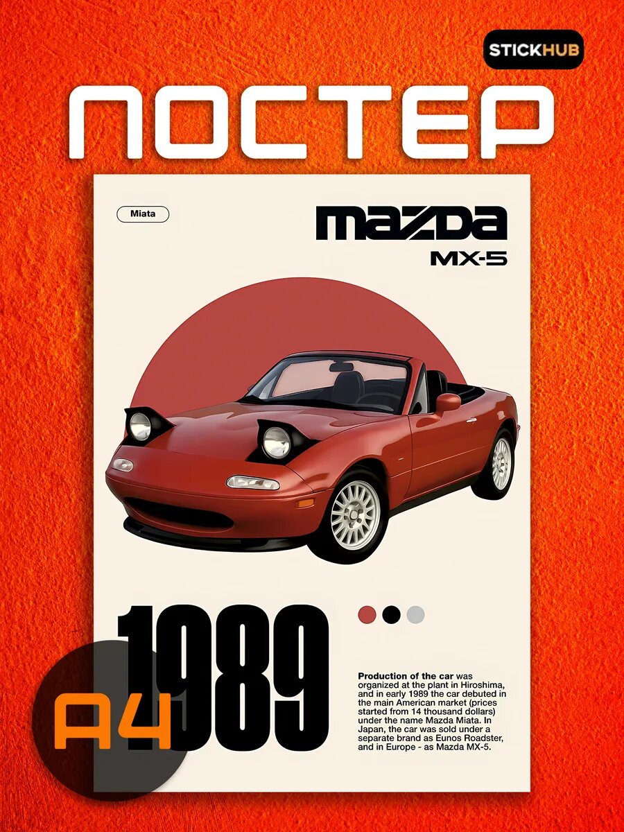 Постеры на стену интерьерные Mazda Miata