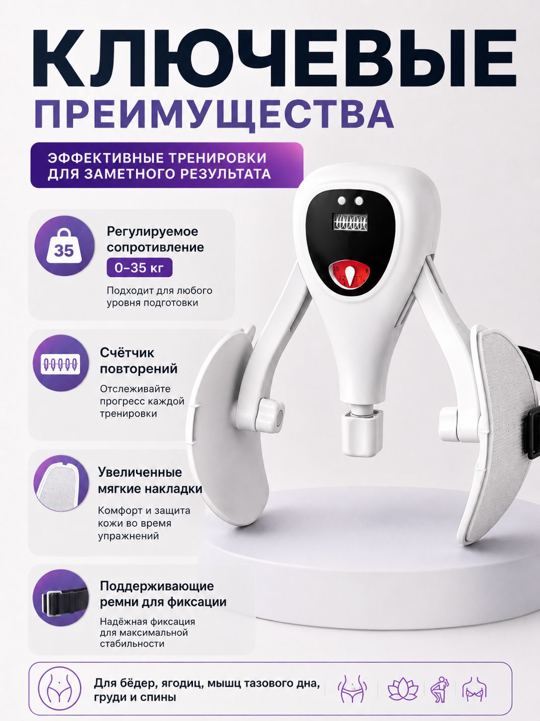 Мини-тренажер для бедра, Тренажер для тазового дна, тренажер Кегеля, Расширение сексуальных возможностей, Послеродовое восстановление, предотвращение утечки мочи