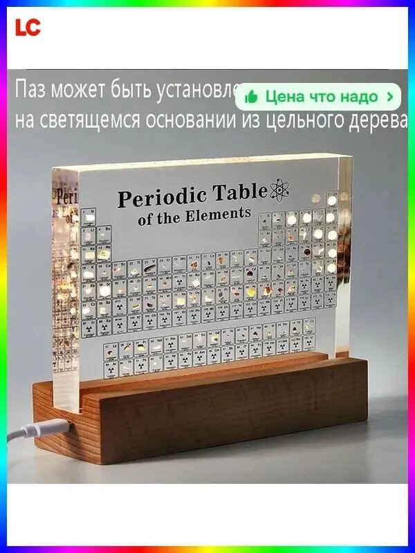 Стильное интерьерное украшение Периодическая таблица для дома