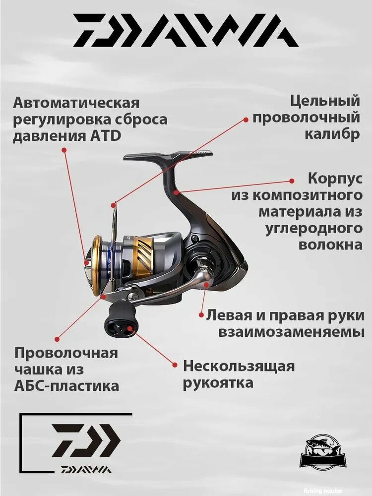 Daiwa Катушка — фото 1