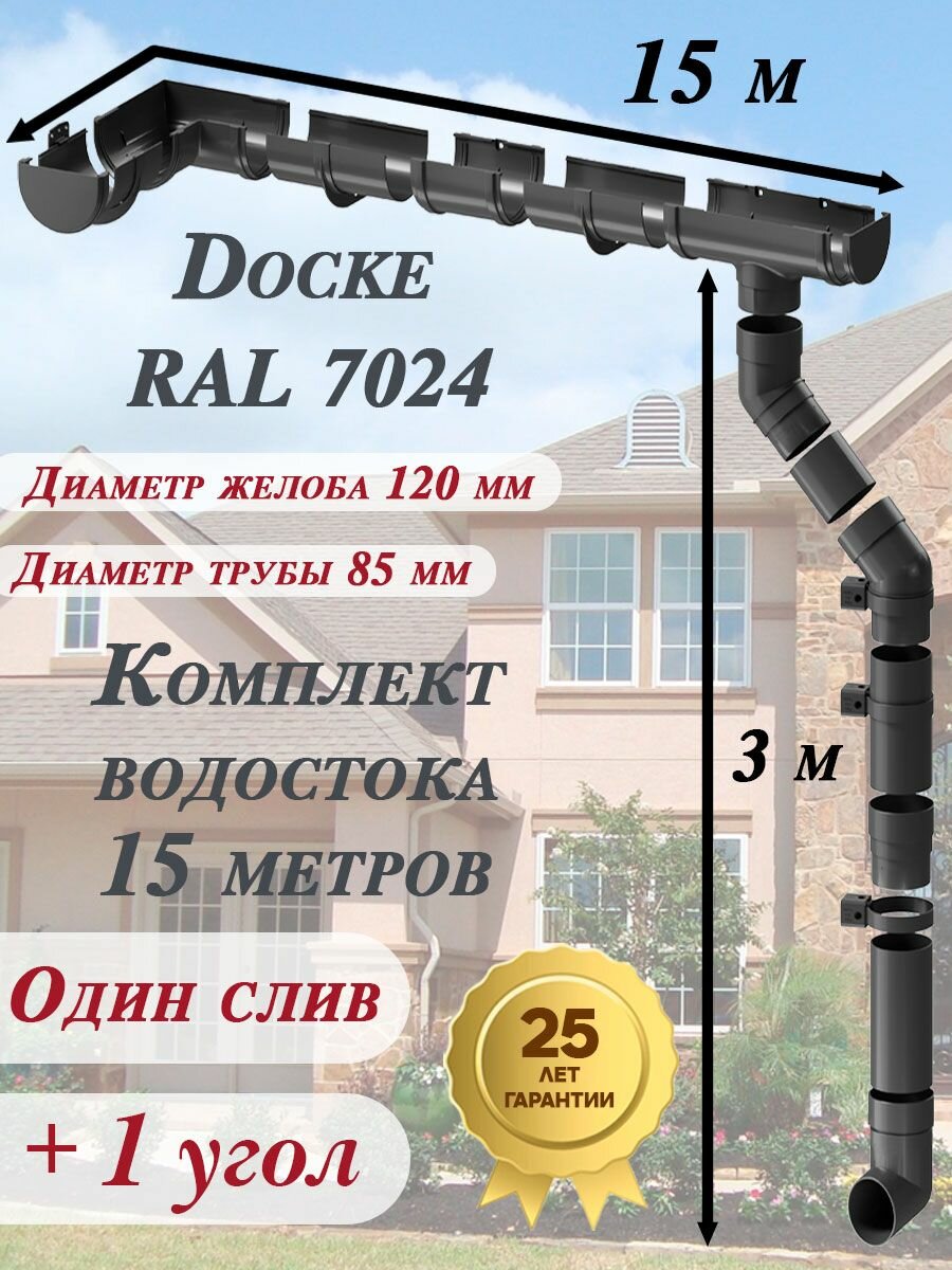 Комплект водосточной системы Деке Премиум 15 м карниза угловой (один слив) 120мм/85мм серый для вальмовой кровли с (внешним/внутренним) углом, водосток Docke Premium (RAL 7024 графит) ПВХ