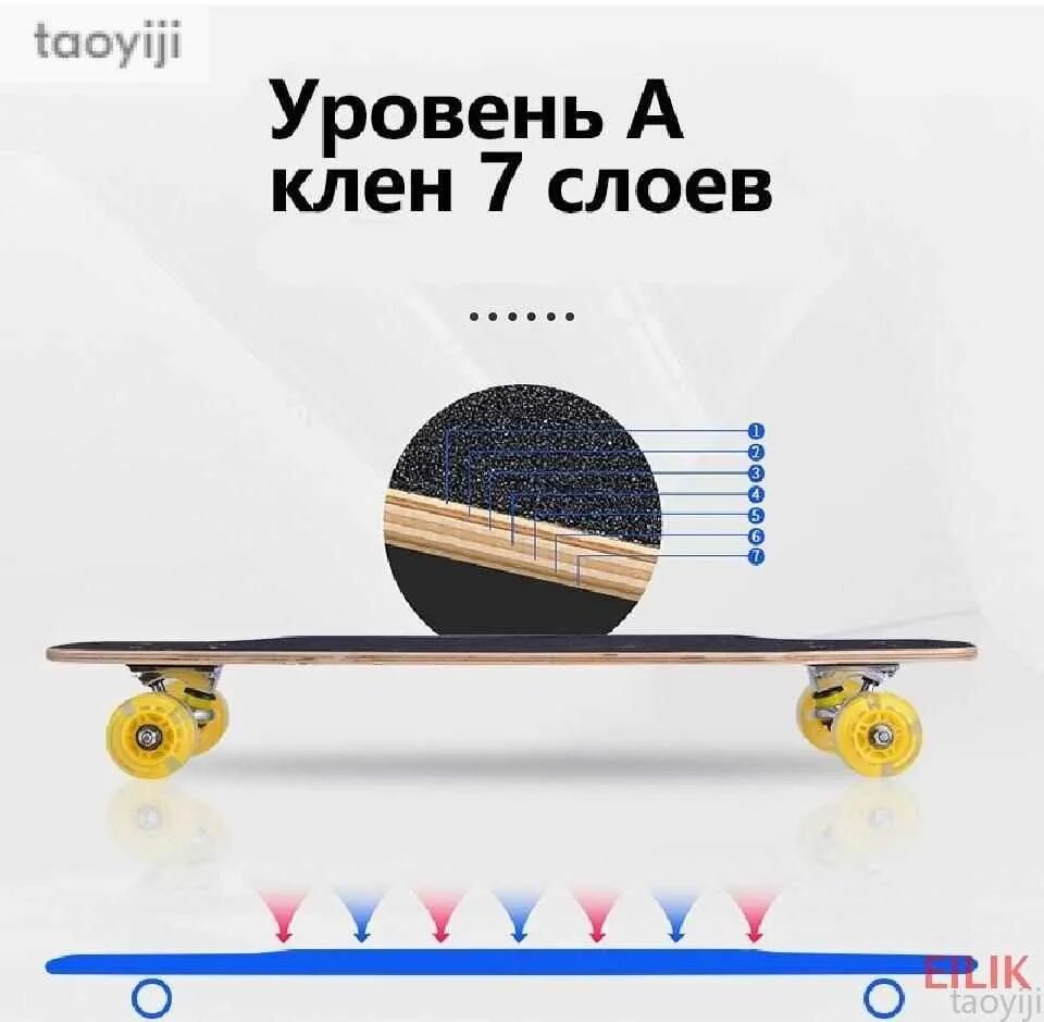 Лонгборд 80 х 20см с изображением зубастого лица, деревянная дека, колеса 60 мм, подшипники ABEC 7 — фото 1