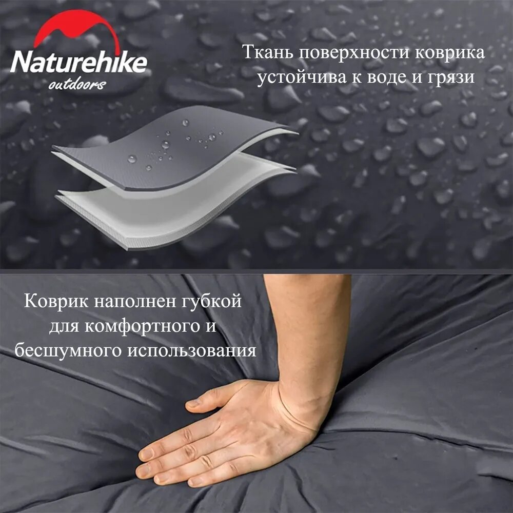 Naturehike D03 Самонадувающийся коврик туристический 200x63x5см серый для кемпинга, R-value 3.5, 1.85 кг — фото 1