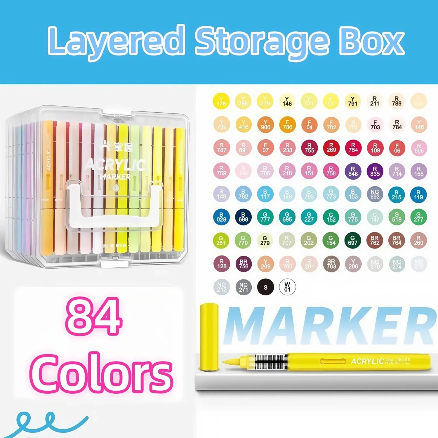 Разные Цвета 24/36/48/60/84 Акриловые Маркеры С Автоматическим Контролем Чернил И Многослойным Ящиком Для Хранения Художестве.