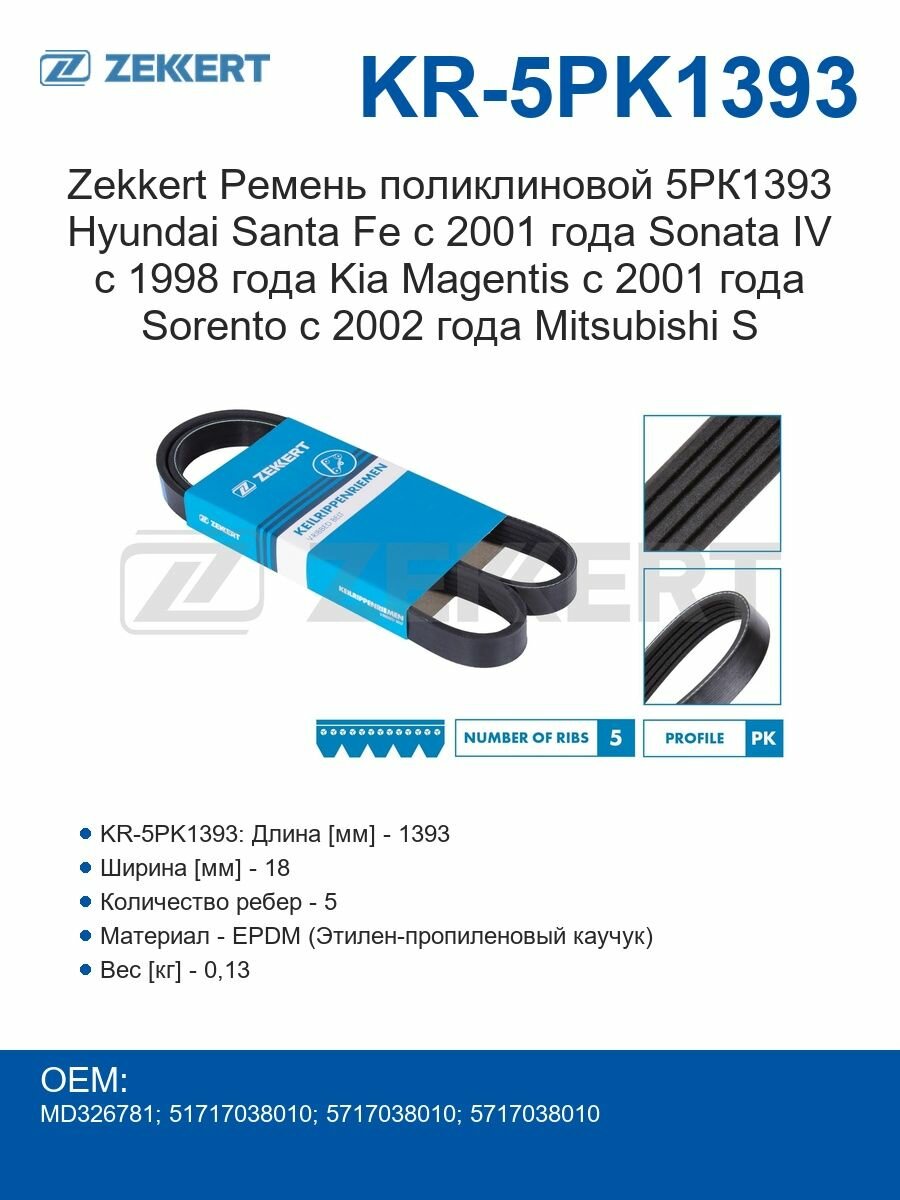 Zekkert Ремень поликлиновой 5РК1393 Hyundai Santa Fe с 2001 года Sonata IV с 1998 года Kia Magentis с 2001 года Sorento с 2002 года Mitsubishi S
