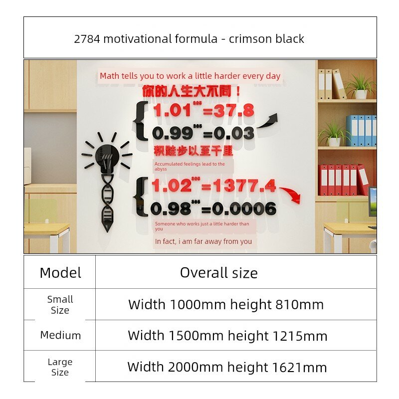 Наклейки на стену с математическими формулами «1.01 в степени 365», вдохновляющие украшения для стен, оформление