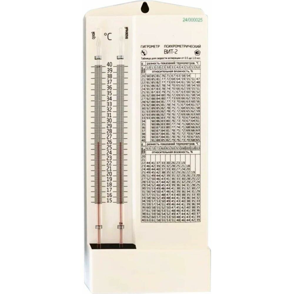 Гигрометр психрометрический ООО Первый термоментровый завод ВИТ-2 с поверкой РФ, диапазон: от +15 до +40 С, ПТЗ ш/к 32617 671461
