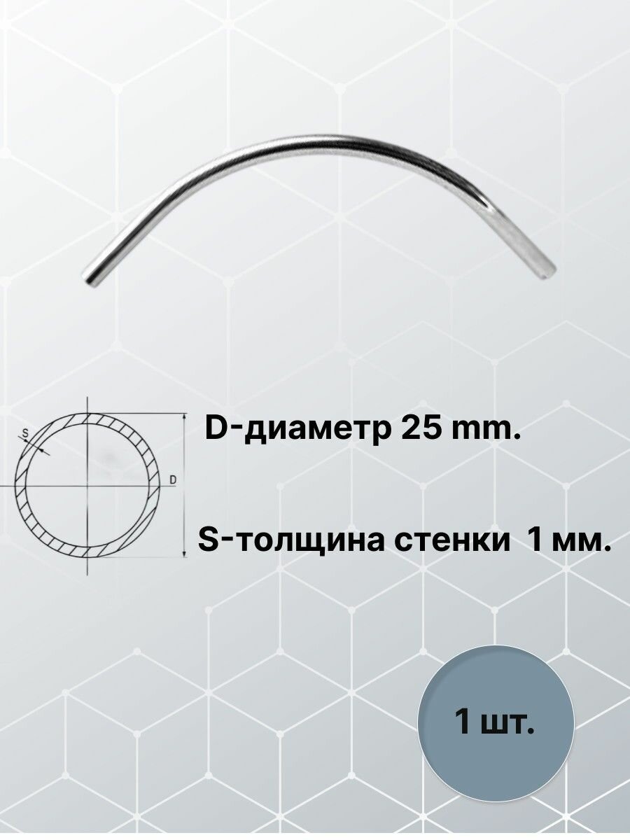 Четверть круга для систем Joker и Uno R-35