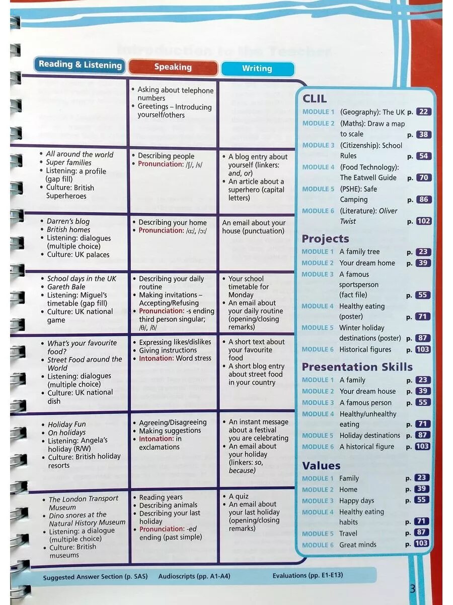 Right On! 1 Teacher's Book | Express Publishing — Книга для учителя Right On! — фото 1
