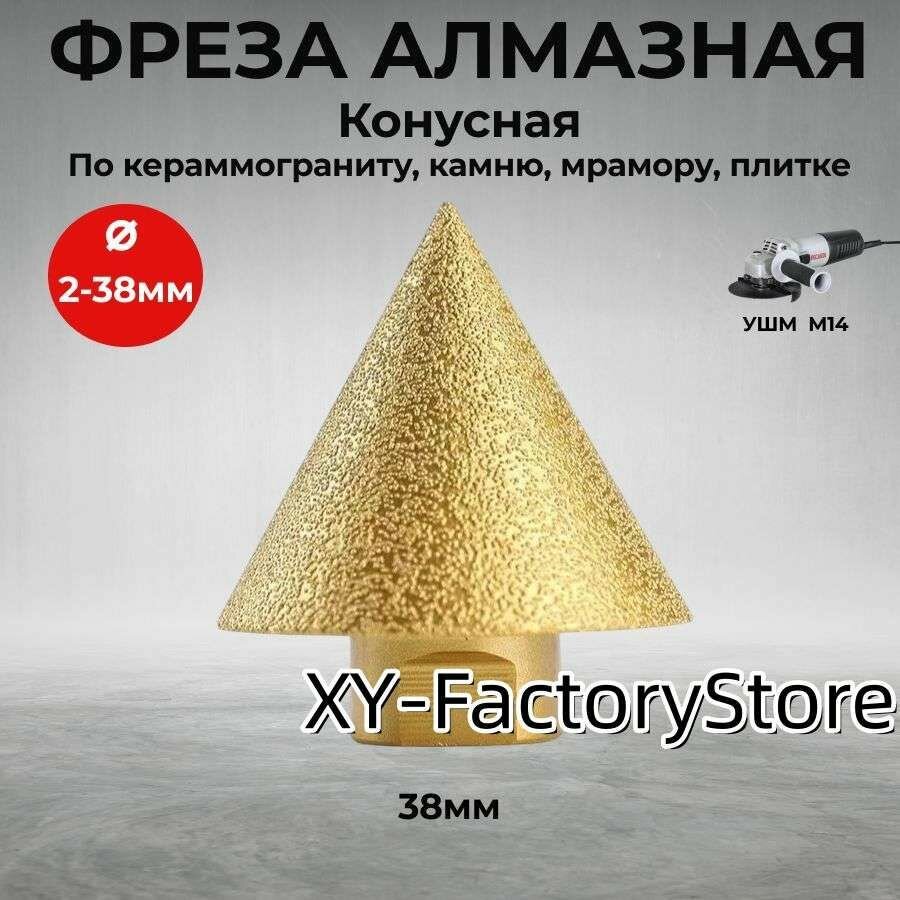 Фреза для УШМ