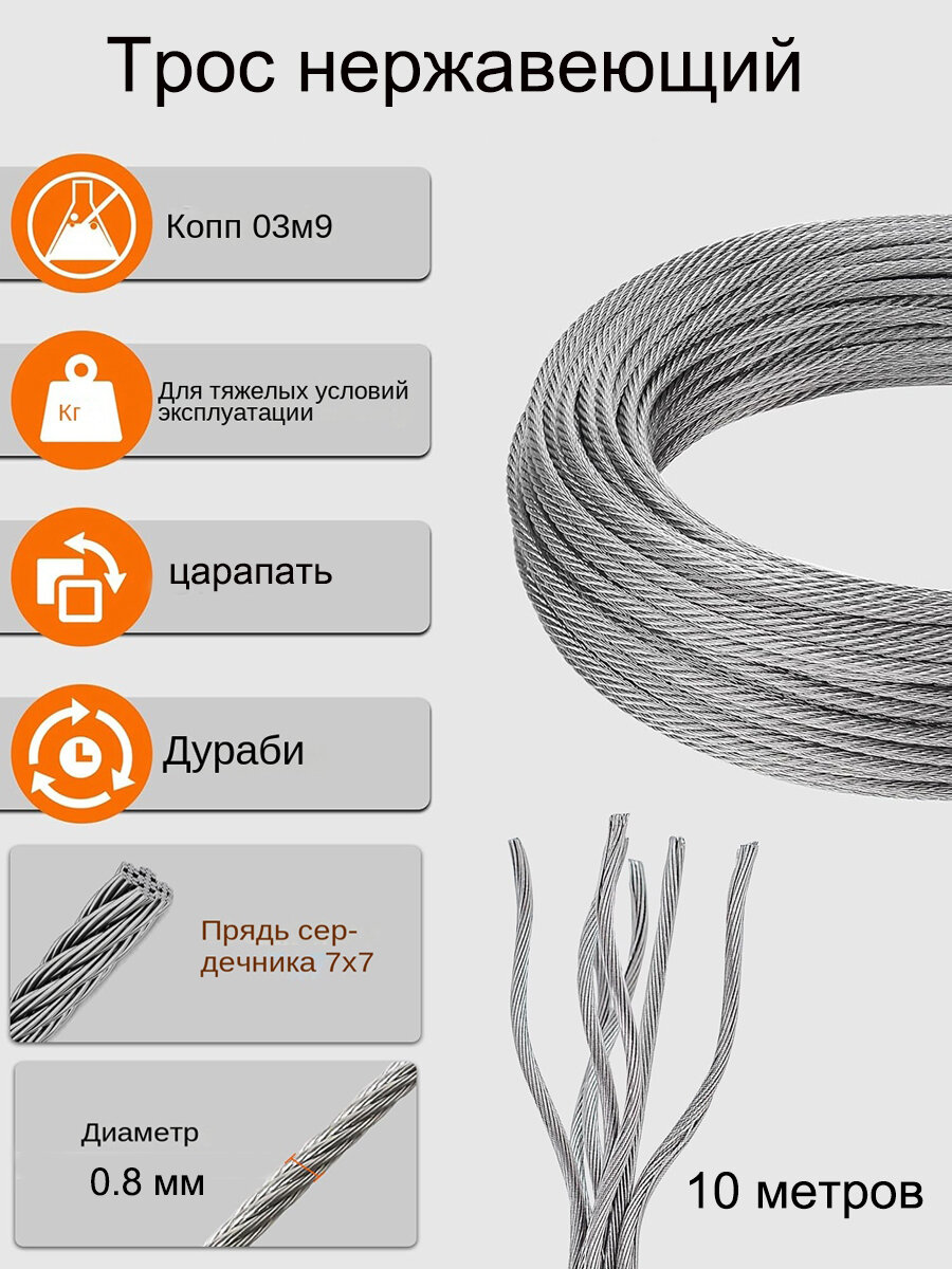 Трос нержавеющий 0.8 мм 10 метров стальной трос 7x7 для скважины, колодца, лебедки, нерж. сталь 304