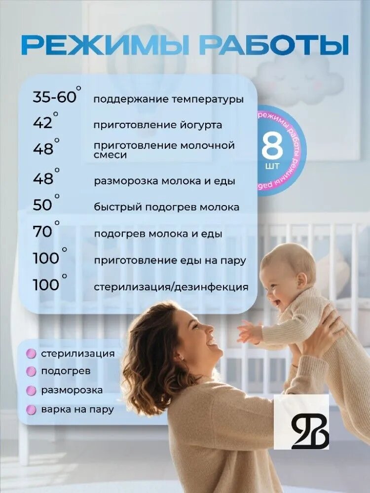 Birdy Bird Стерилизатор для бутылочек электрический, 8 в 1, для 4 бутылочек, сохранение тепла до 24 часов — фото 1