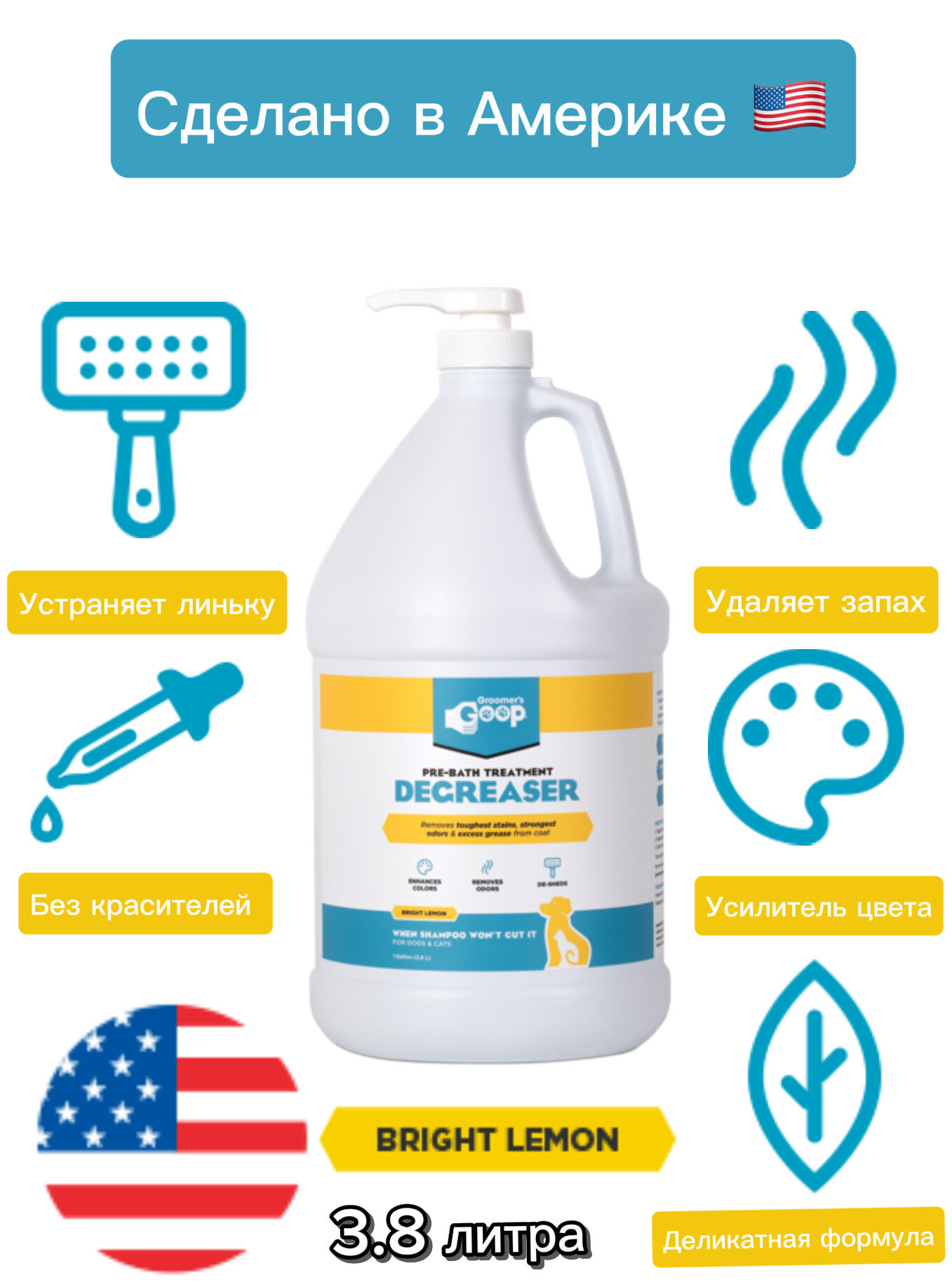 Groomer`s Goop Degreaser Liquid Обезжиривающий гель для шерсти галлон 3,8л