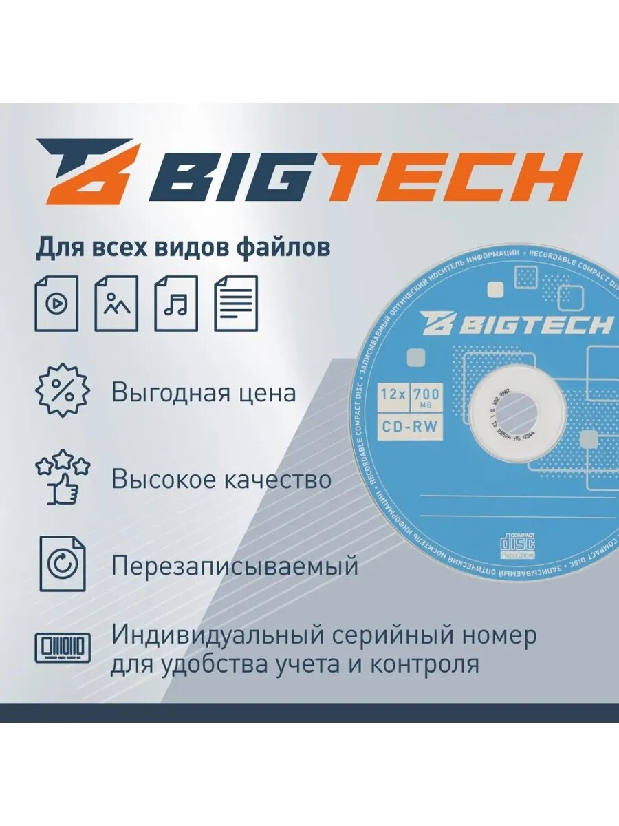 Многофункциональные CD-RW диски для хранения данных