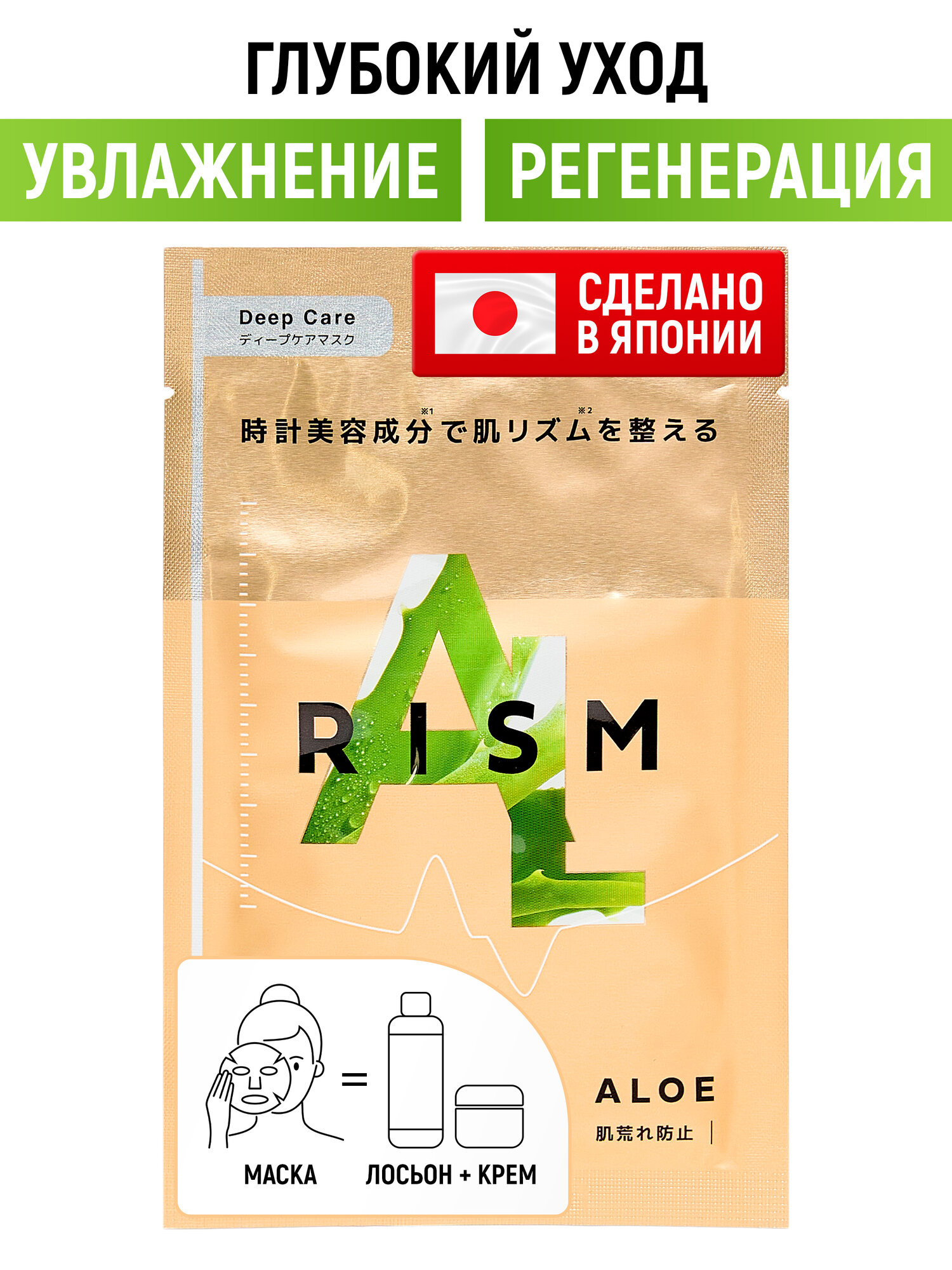 RISM Японская маска для лица тканевая / Увлажнение кожи / с алоэ вера и витамином Е - 1 шт