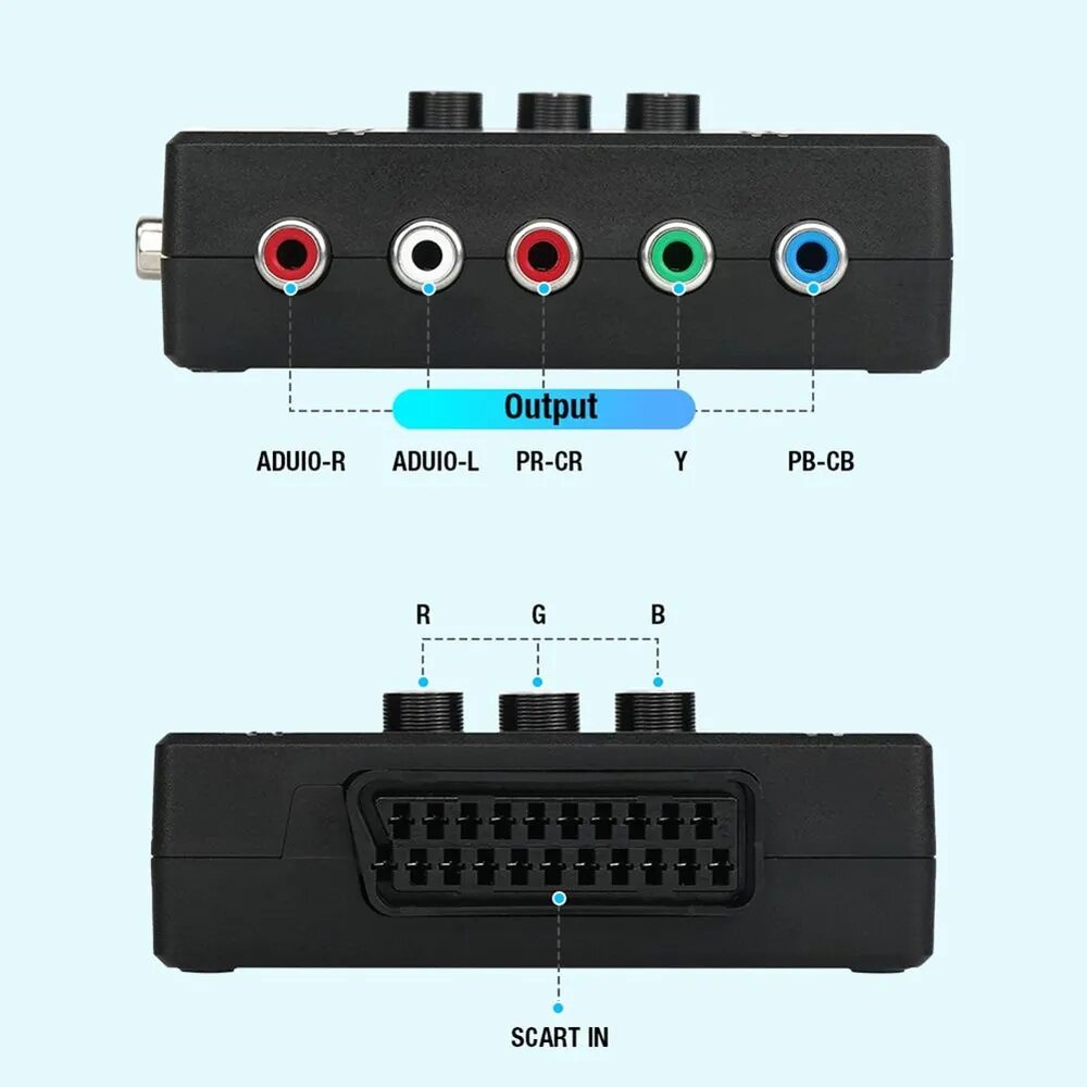 RGBS VGA To YPBPR Component Converter SCART YCBCR Для Игровых Приставок 64, PS1, PS2, Dreamcast Retro