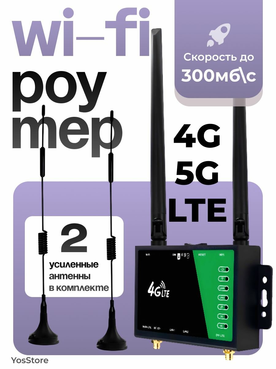 Роутер WiFi для сим карты 4G, LAN, LTE, 4 антенны