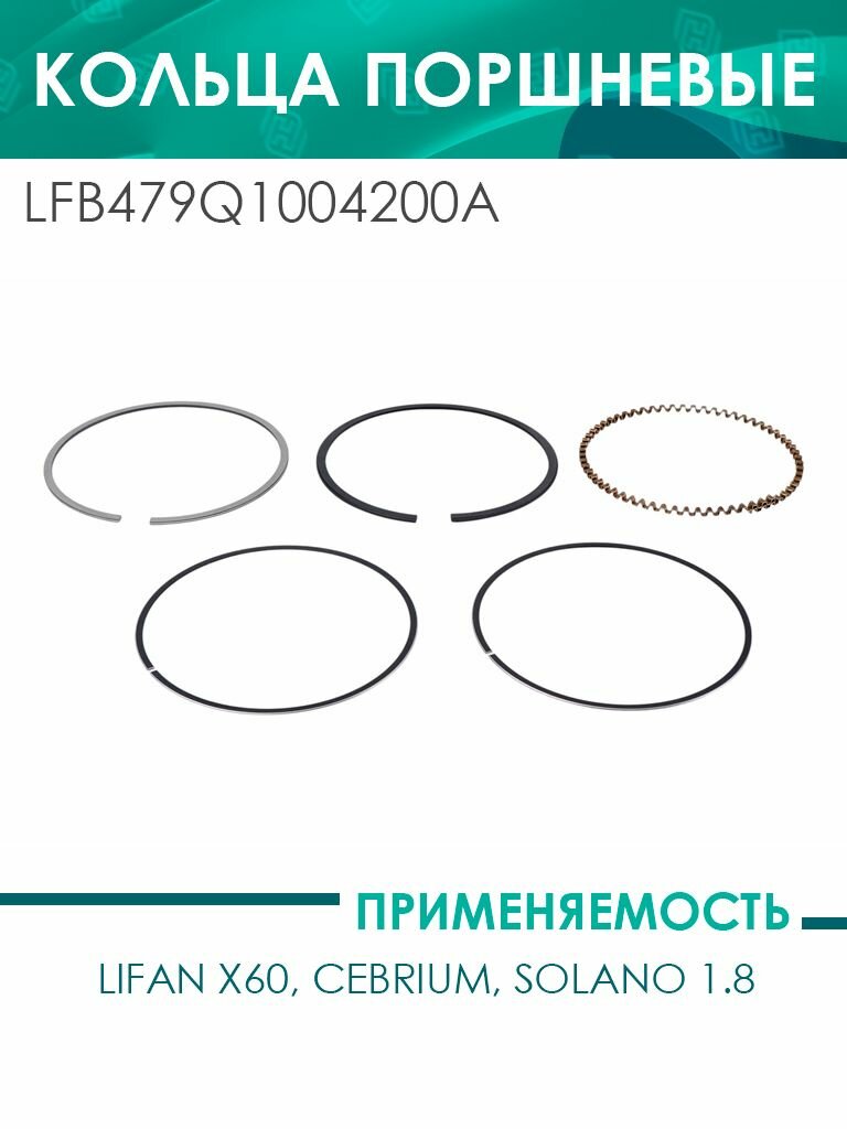 Кольца поршневые X60, CEBRIUM, SOLANO 1.8 К-Т на 1 поршень (LFB479Q-1004200A)