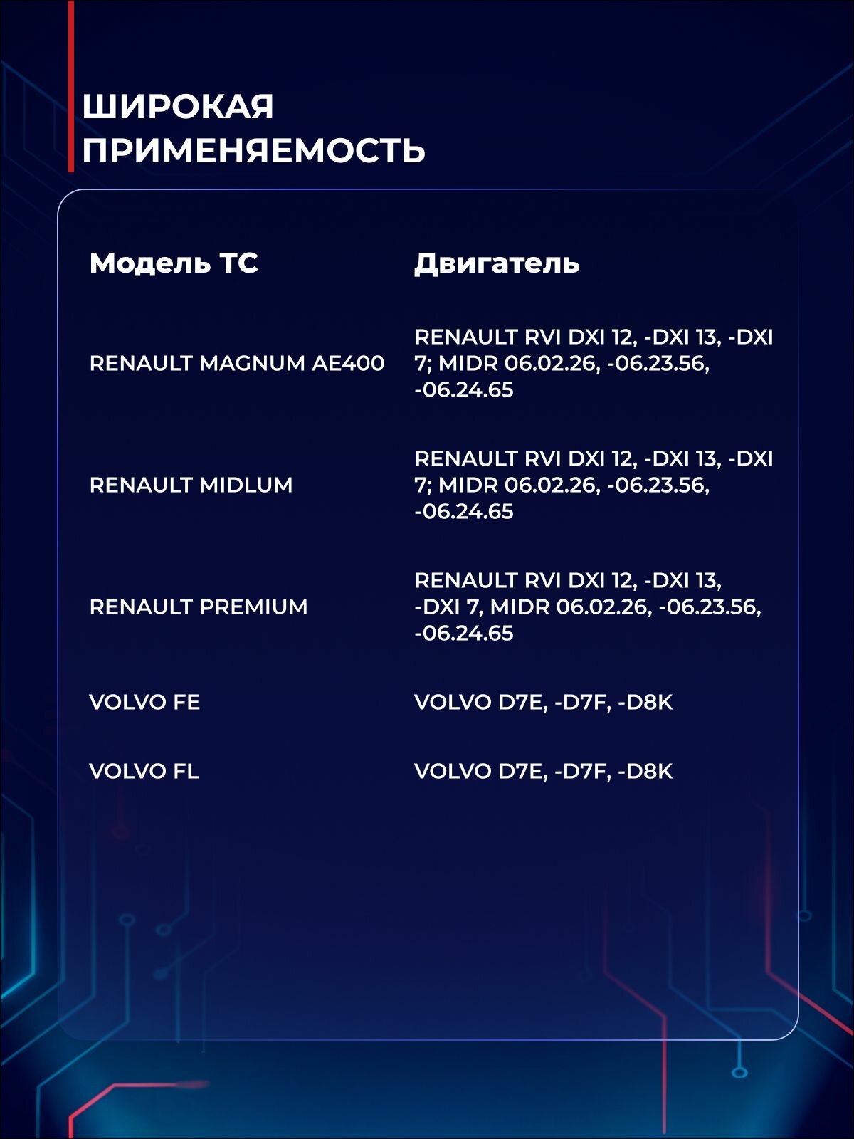 Фильтр воздушный RENAULT MAGNUM, PREMIUM, VOLVO FE, FL