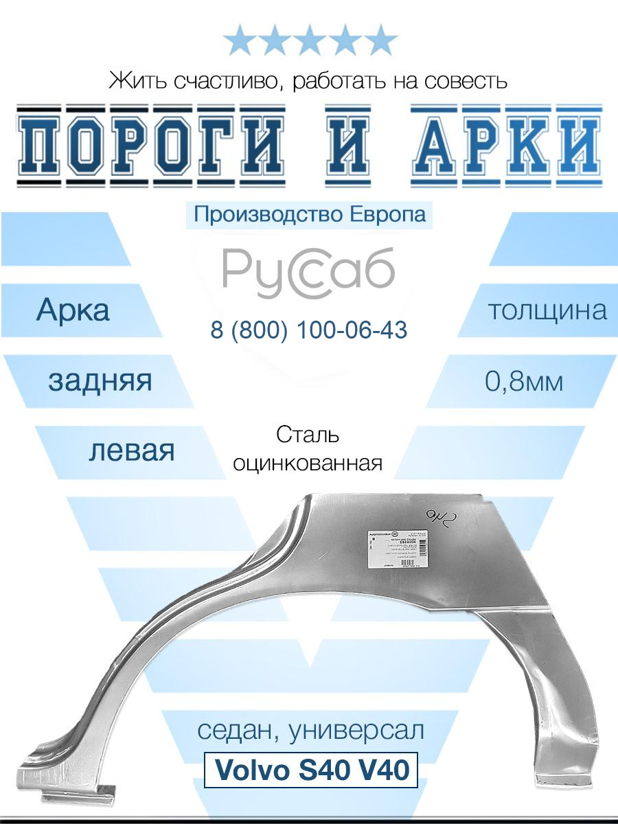 Арка левая для Volvo S40 V40 1995-2004 (Klokkerholm)