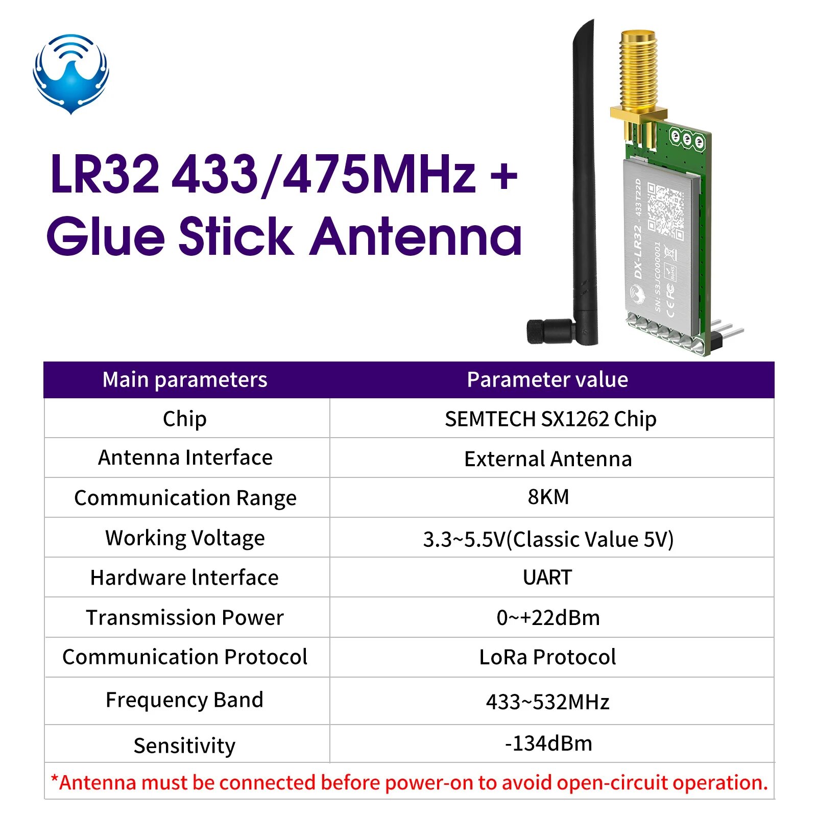 Модуль LoRa DX-LR32 SX1262 Зеленый, DX-LR32-433T22D-I