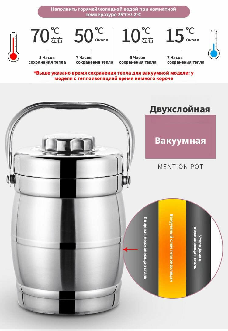 Термокастрюля 3 л л. — фото 1