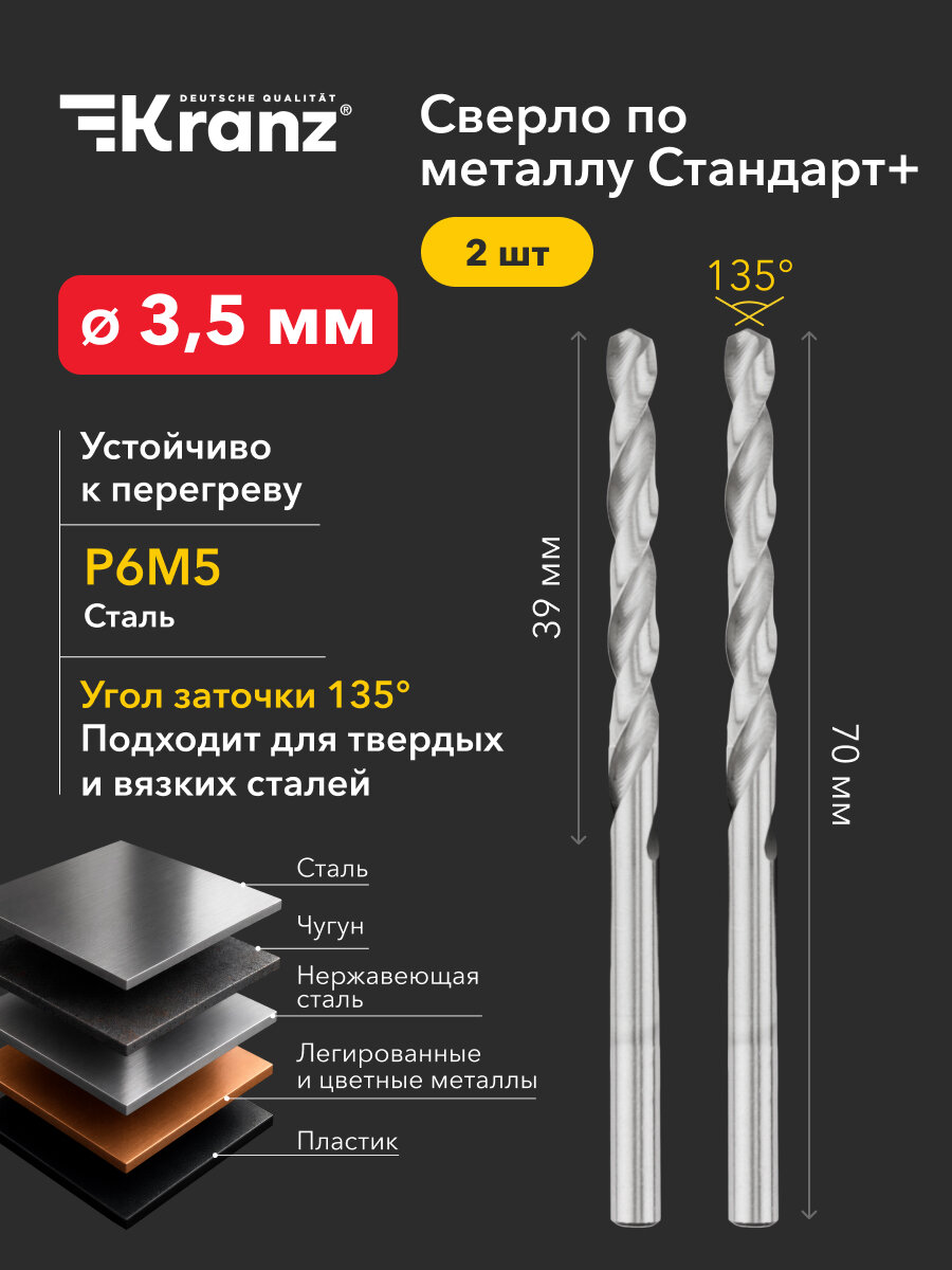 Сверло по металлу KRANZ 3,5 мм Стандарт+ из быстрорежущей стали P6M5M-2, в упаковке 2 шт, стандарт DIN 338