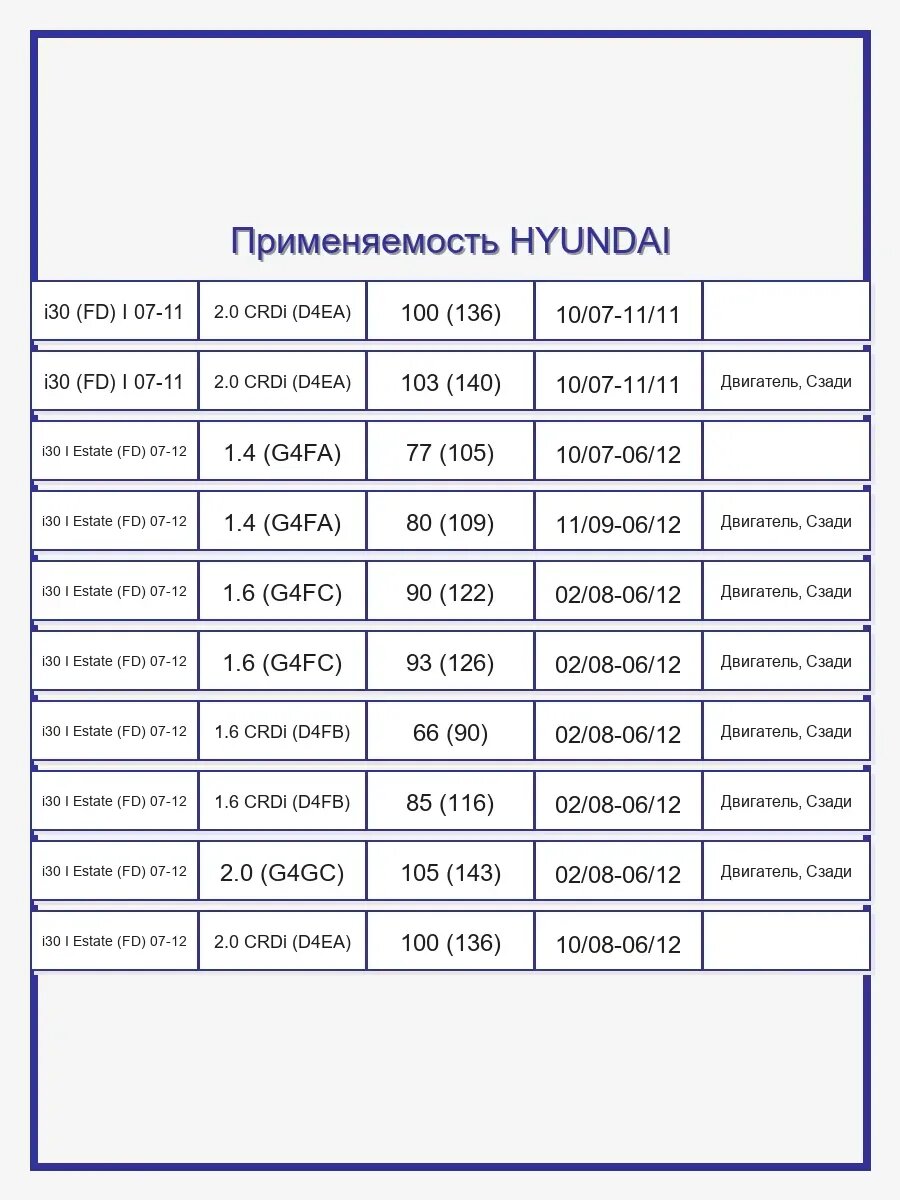 Опора двигателя — фото 1