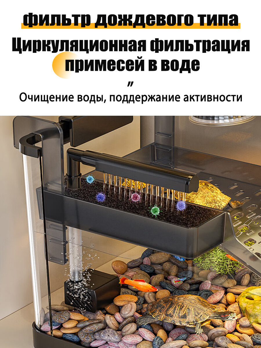 Аквариум для черепах — фото 1