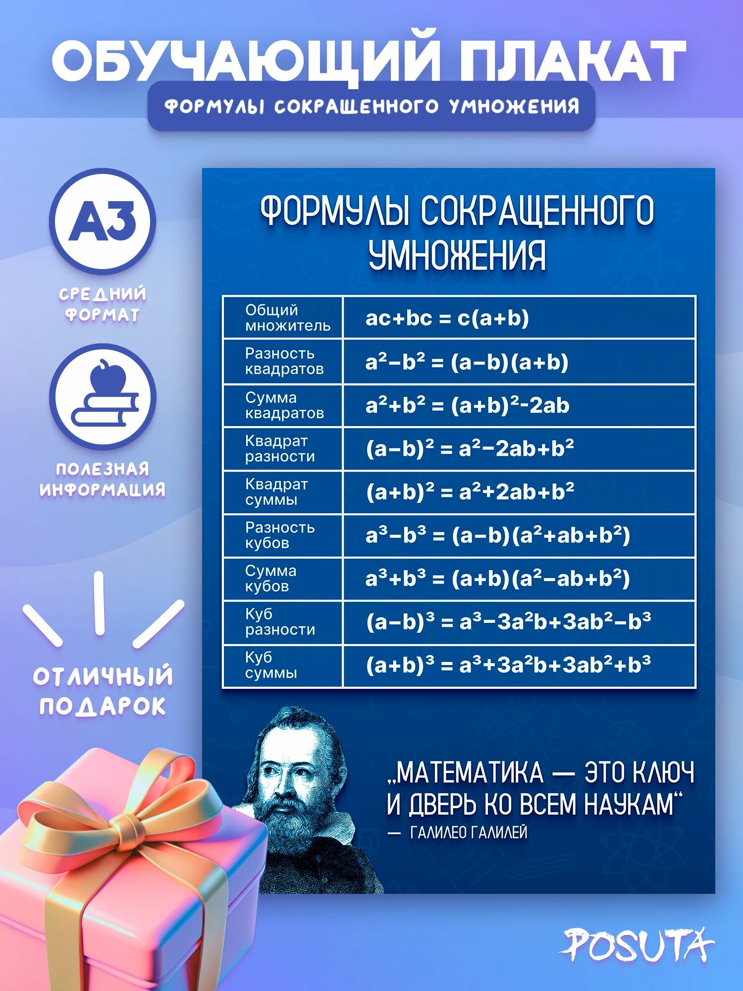 Обучающий плакат формулы сокращенного умножения