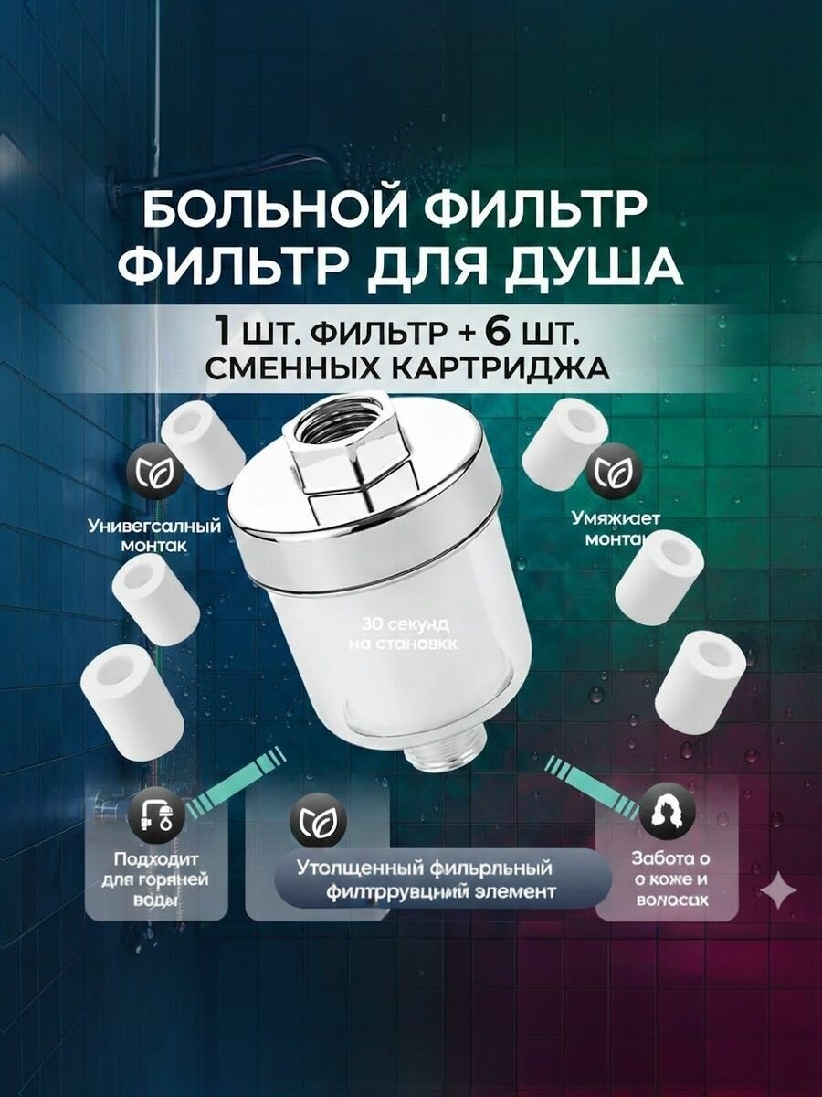 Фильтр для душа PP, смягчение, удаление ржавчины (RT Glass), прозрачный, универсальный+6 фильтрующих элемента