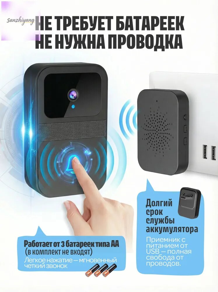 Умный дверной звонок с камерой IP68 с видеорегистрацией, 38 мелодий и удаленным доступом — фото 1
