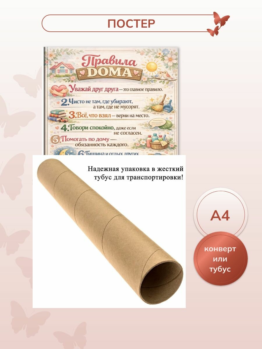 Постер А4 "Правила дома" — фото 1