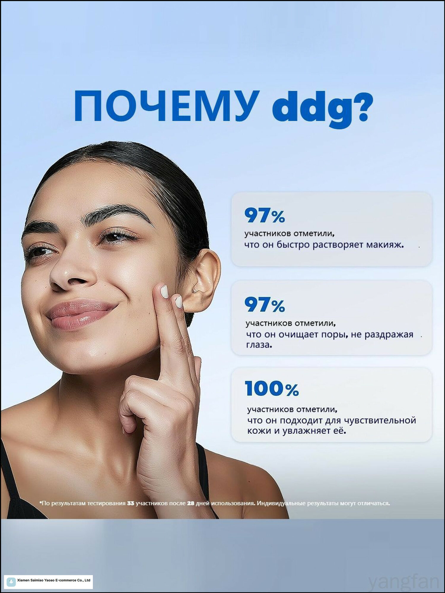 Средство для умывания