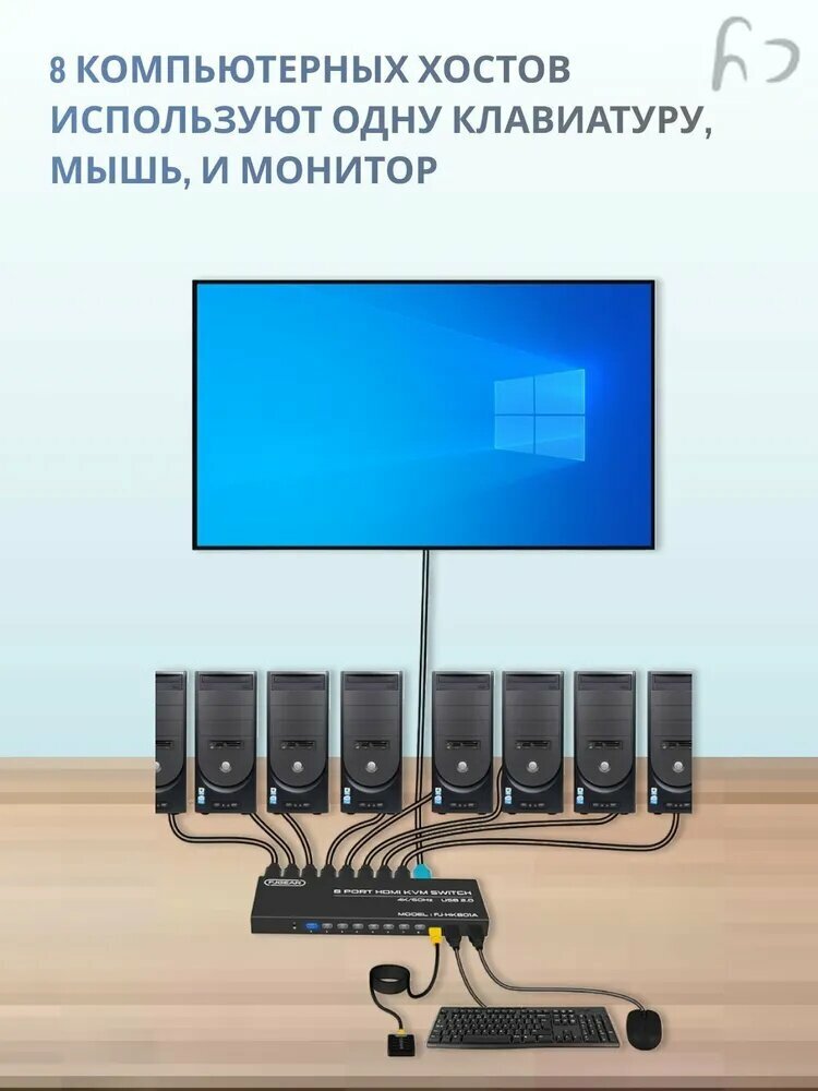 USB-концентратор — фото 1